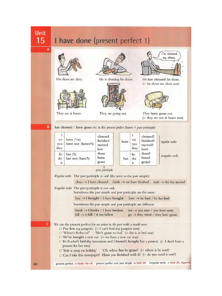 Present Perfect Practice | PDF