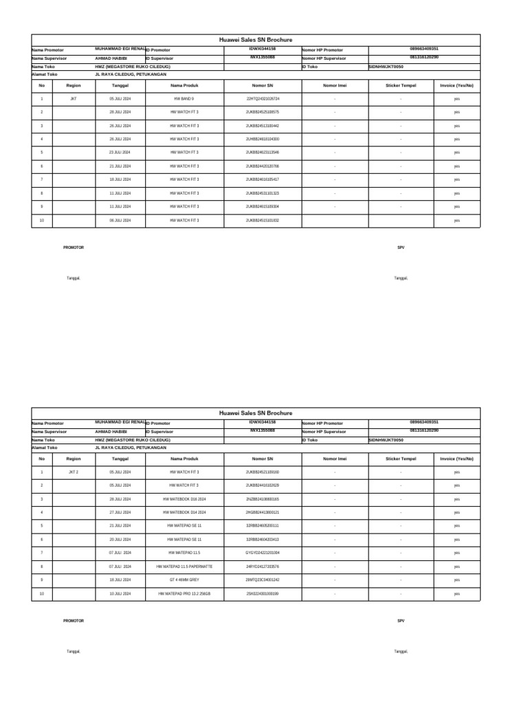 Huawei Sales SN Brochure Format Update | PDF