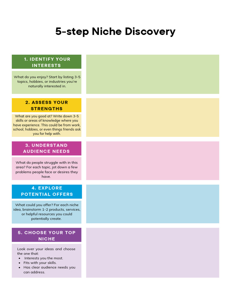 Lesson 1 - 5-Step Niche Discovery | PDF