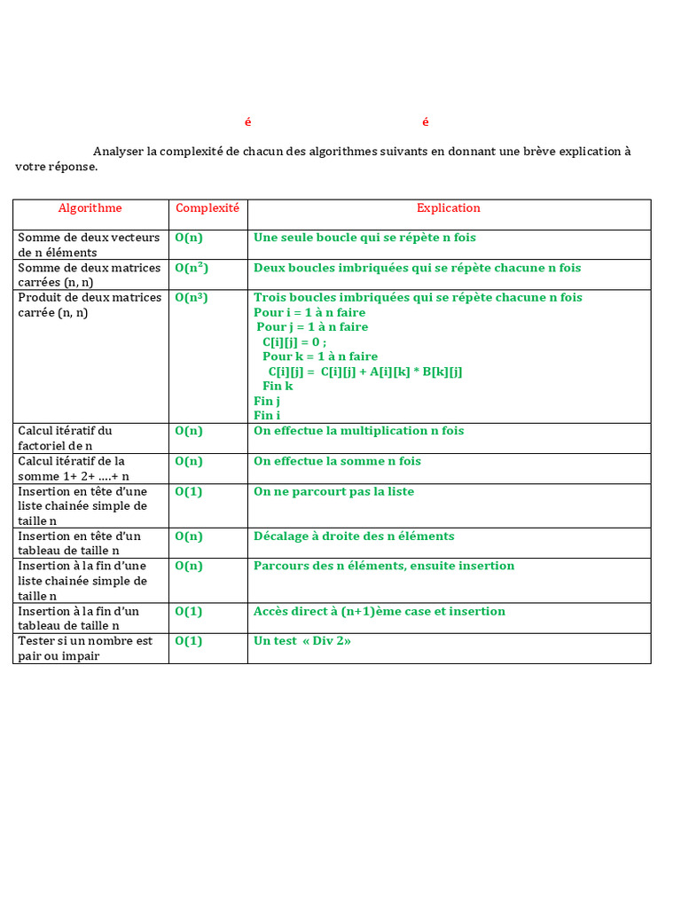 Corrigé Exercices Supplémentaires Sur La Complexité Des Algorithmes | PDF | Structure de ...
