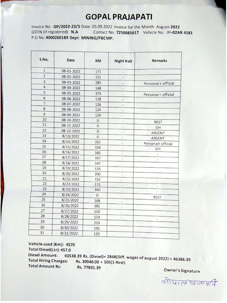 14 Invoice of GP | PDF
