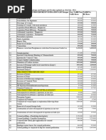 CGHS Rate 2024 Pune | PDF | Heart Valve | Coronary Artery Bypass Surgery