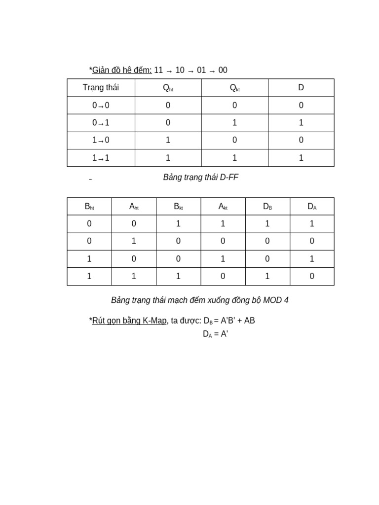 Lab5 HTS - Cau1 3 | PDF