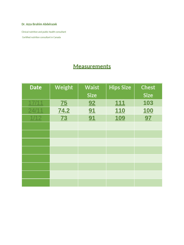 Measurements Dr. Azza Abdelrazek | PDF | Wellness