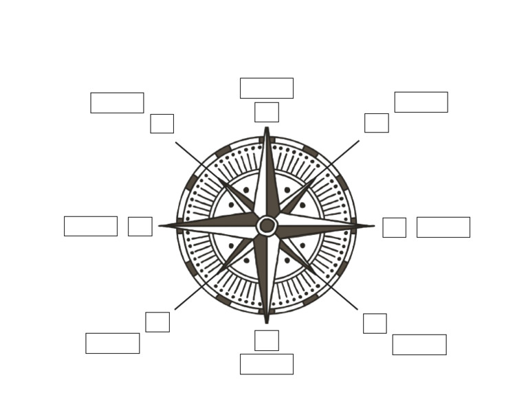 Rosa de Los Vientos | PDF