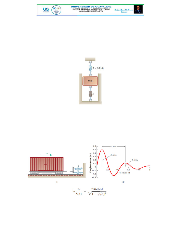 TAREA EJERCICIOS 2 Parcial 2 Dinámica Vibraciones Libres Amortiguadas | PDF | Oscilación | Mecánica
