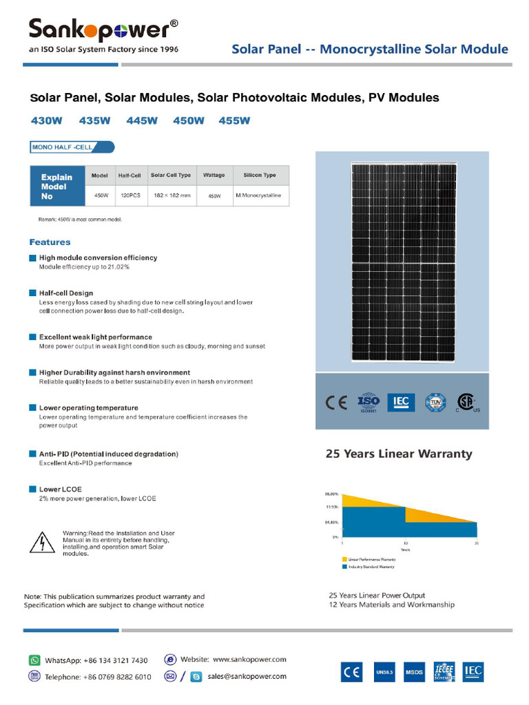 Mono Solar Panel Catalogue | PDF