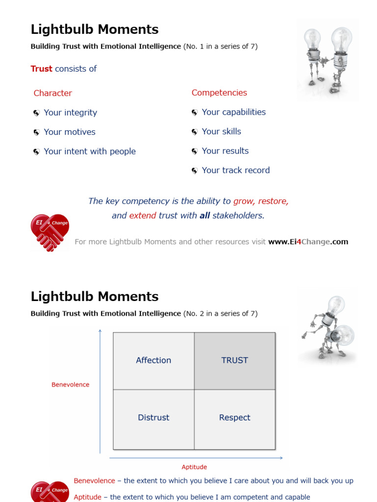 Lightbulb Moments: Consists of | PDF | Intelligence | Credibility