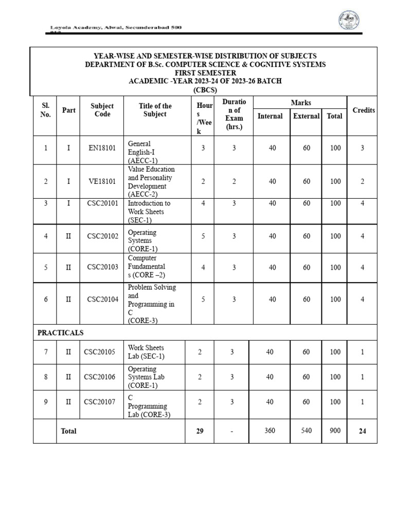 First Yr Syllabus 23 24 Pdf Computer Network Computer Data Storage