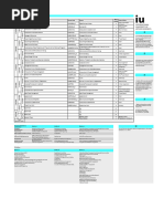 NewBridge Graduate Institute - Musgrave Brochure | PDF