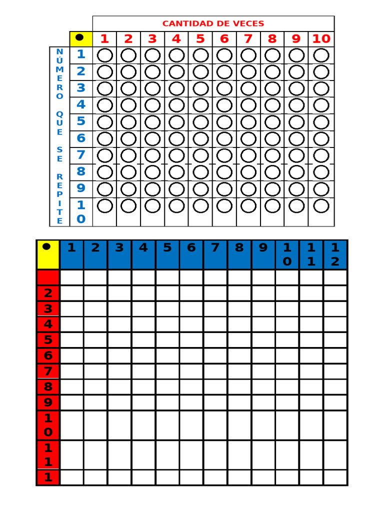Singapur | PDF | Tecnología