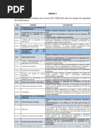 Siit Manual Alu Rev1 | PDF | Contraseña | Internet
