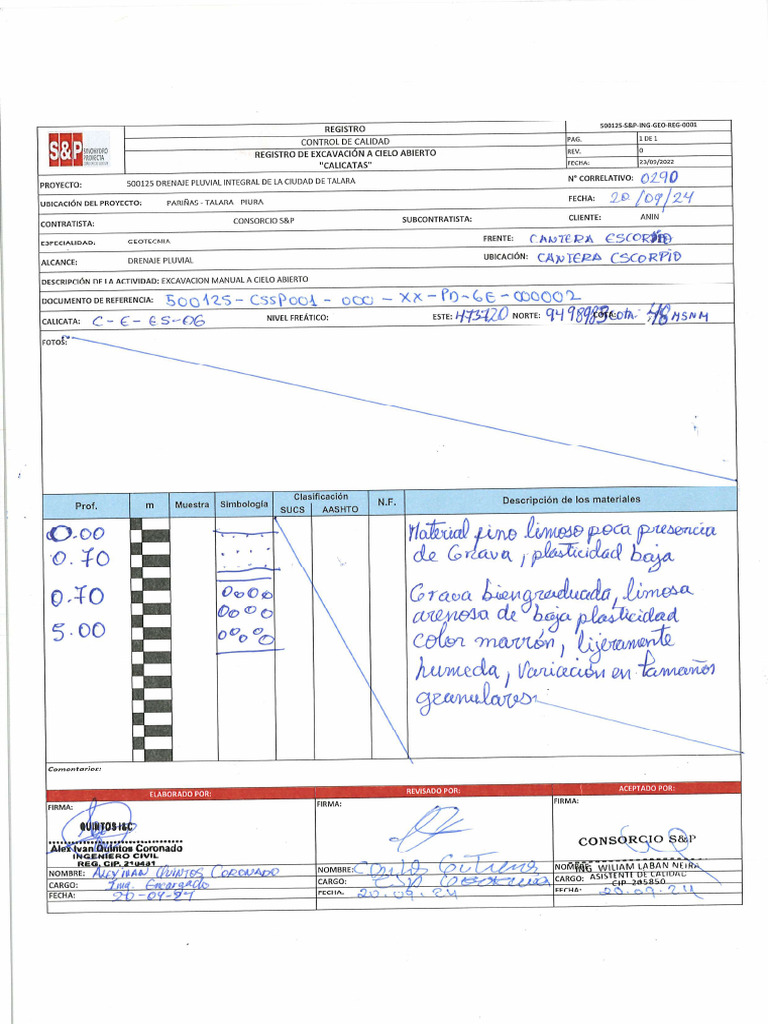 Sandp Ing Geo Reg 0001 0290 Pdf