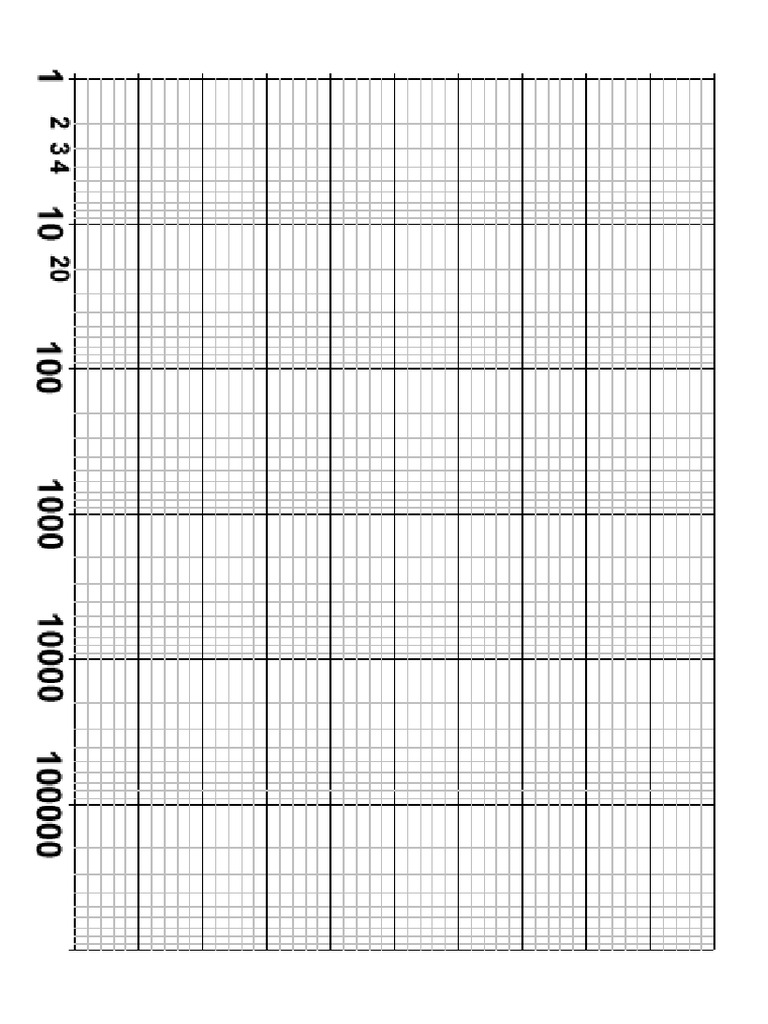 Semi Log Graph Paper - Gif | PDF