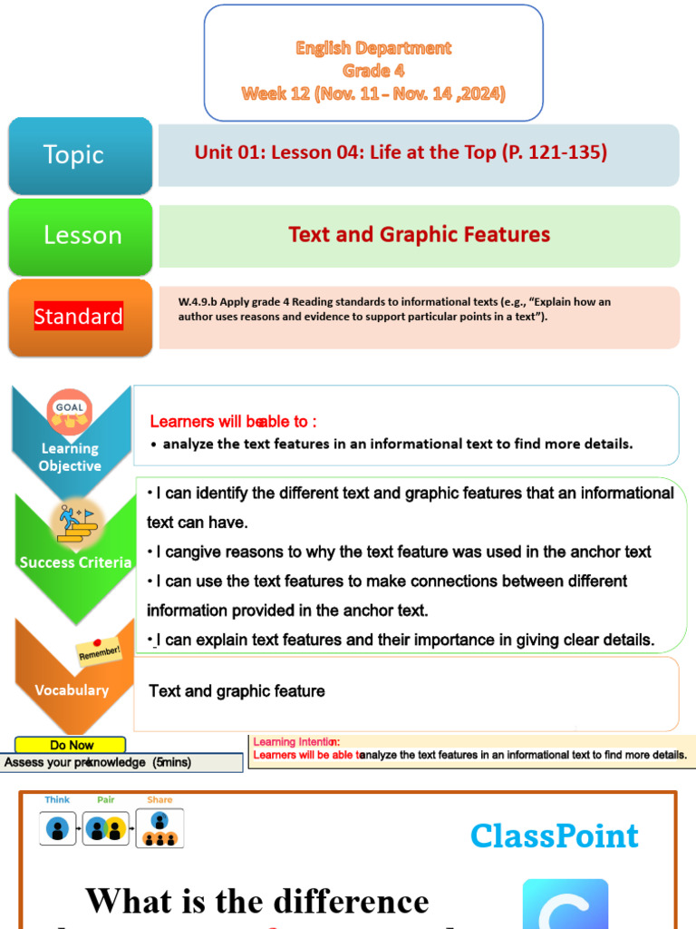 Lesson 1 Reading Text and Graphic Features | PDF | Learning | Pedagogy