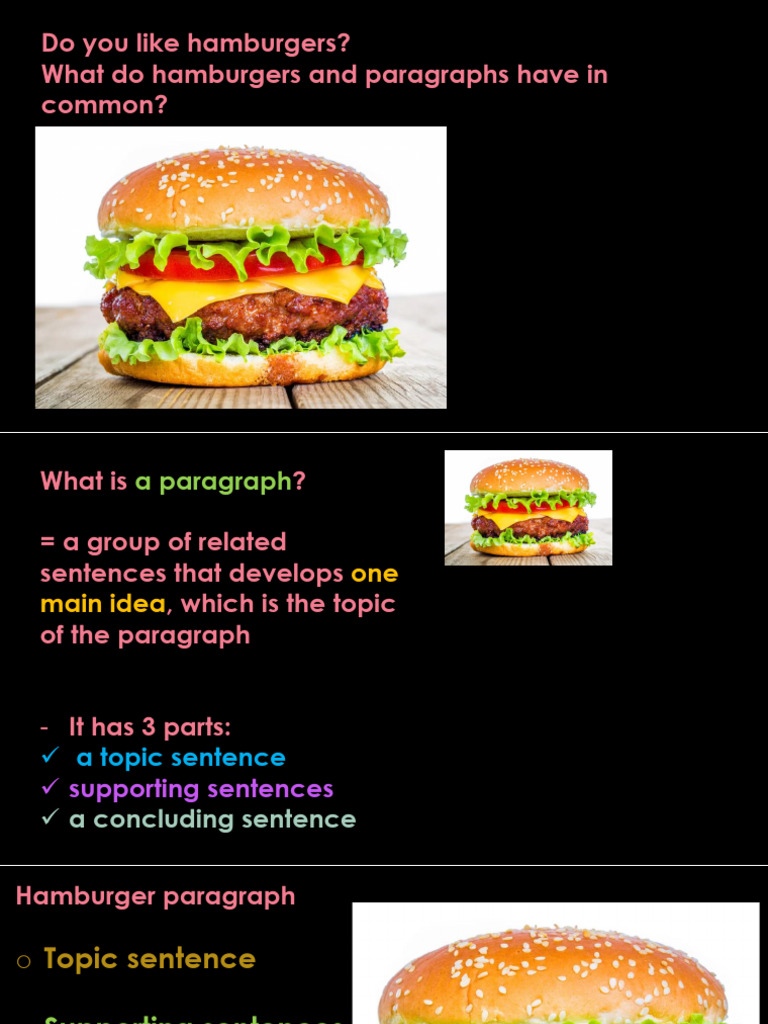 Structure of a Hamburger Paragraph | PDF