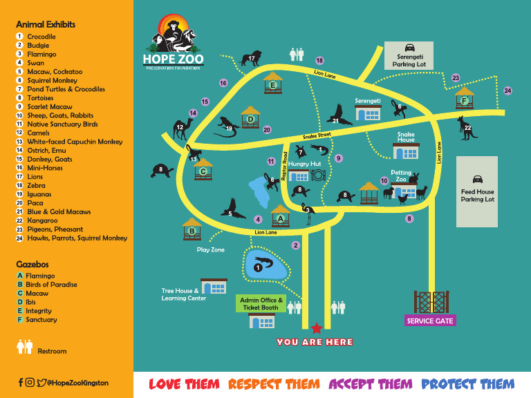 Zoo Map Sign YAH Gate 01 | PDF