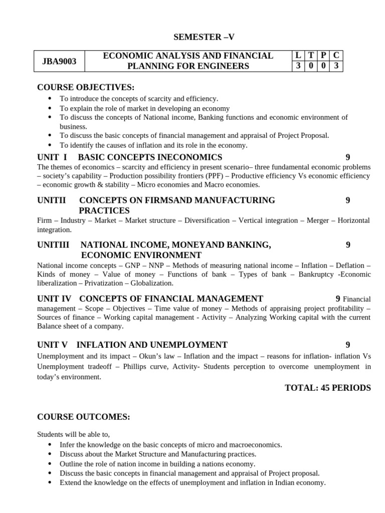 JBA9003 EAFP AIML | PDF | Economics | Inflation JBA9003 EAFP AIML | PDF | Economics | Inflation