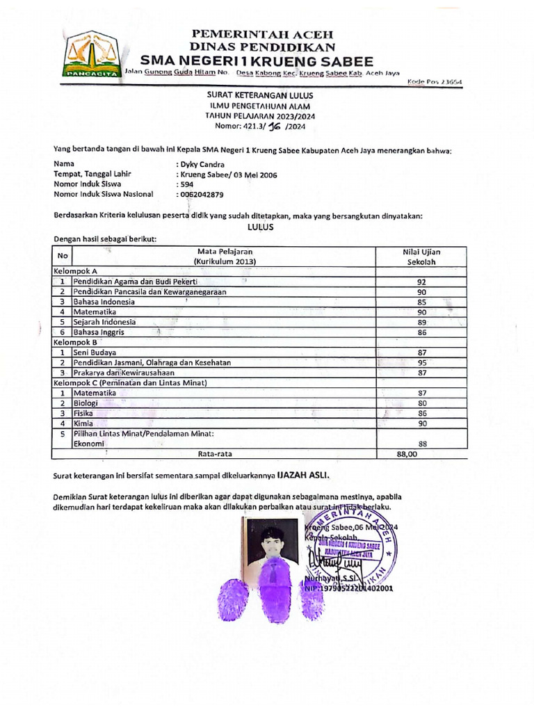 Berkas Dyki Candra | PDF