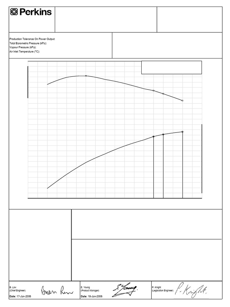 C1681 Curva Perkins T0 DT130 | PDF | Pump | Engines