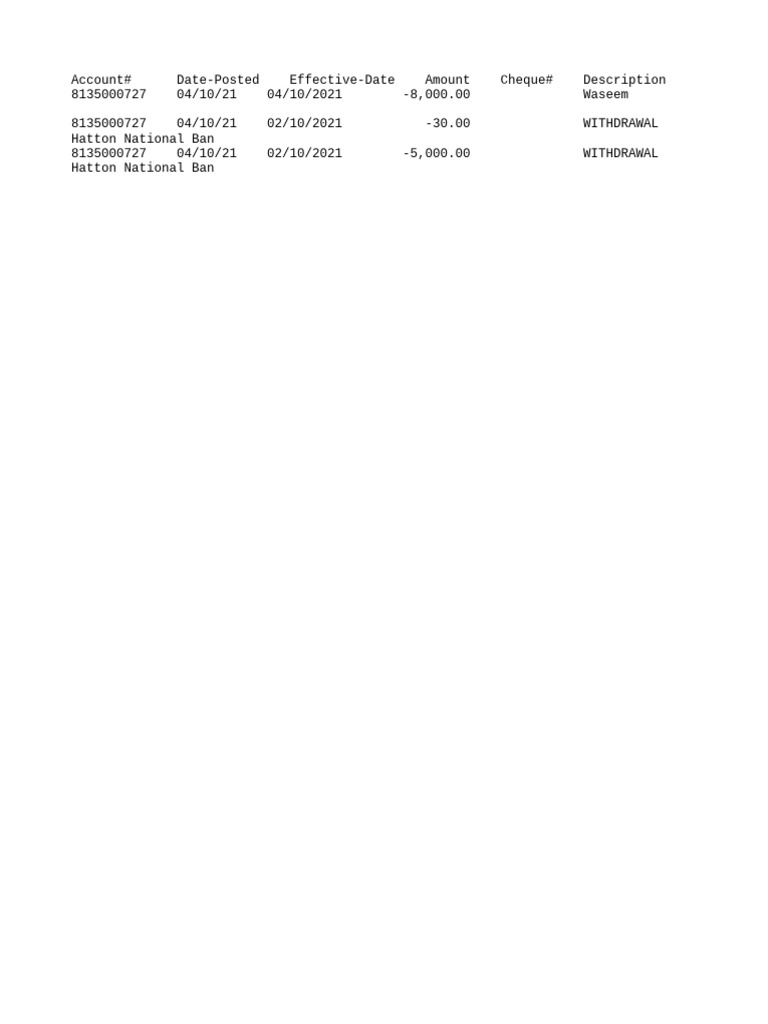 Accounts History | PDF
