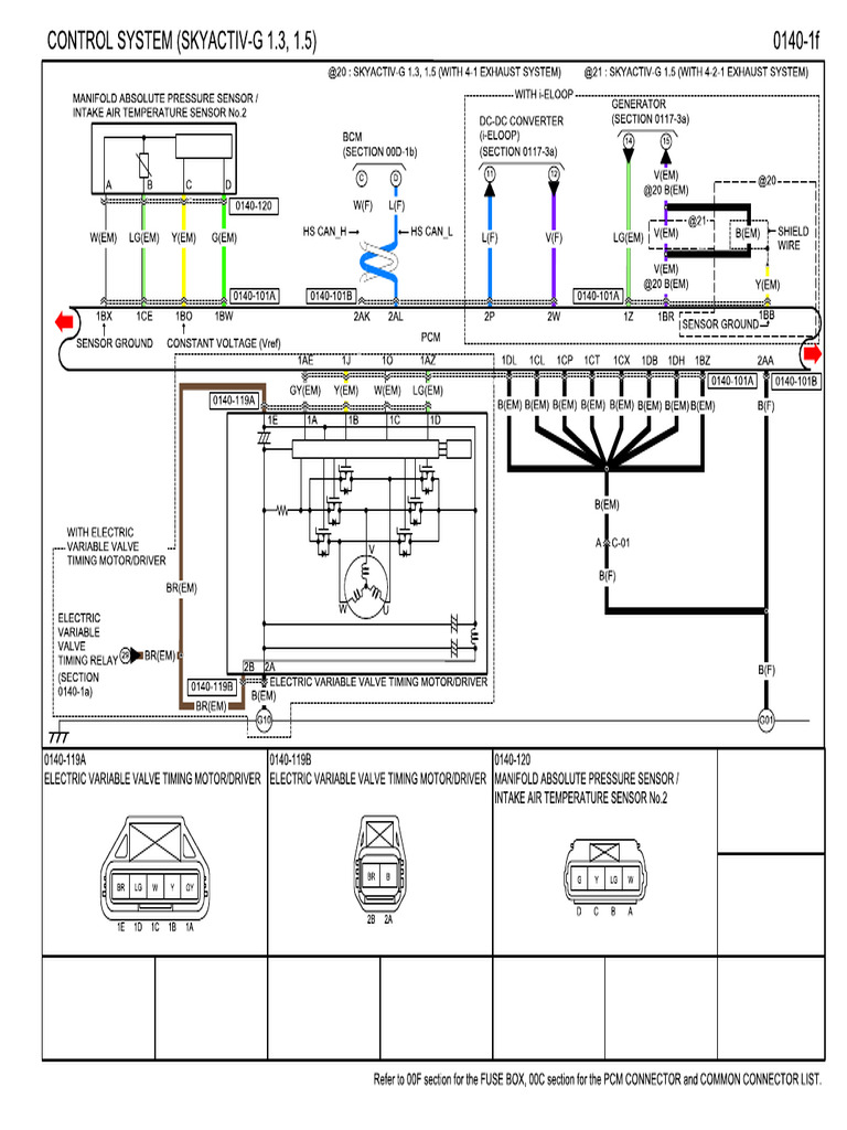 Diagrama Mazda 2 Skyactiv 1.5 MAP MASAS | PDF