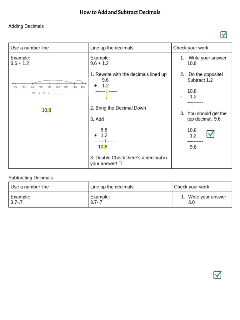 How To Add and Subtract Decimals | PDF | Arithmetic | Mathematics