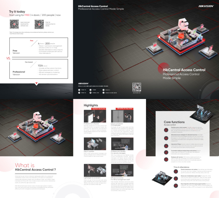 HikCentral Access Control Overview | PDF | Access Control | Computing