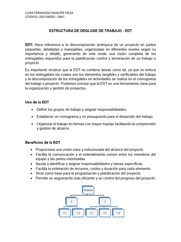 Edt Estructura de Deglose de Trabajo-Lfmm | PDF | Planificación ...