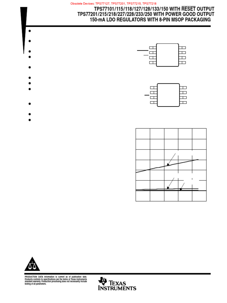 Tps 771 | PDF | Capacitor | Electricity