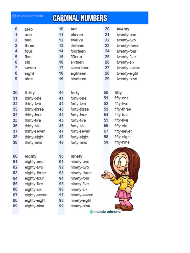 Verb An Numbers | PDF