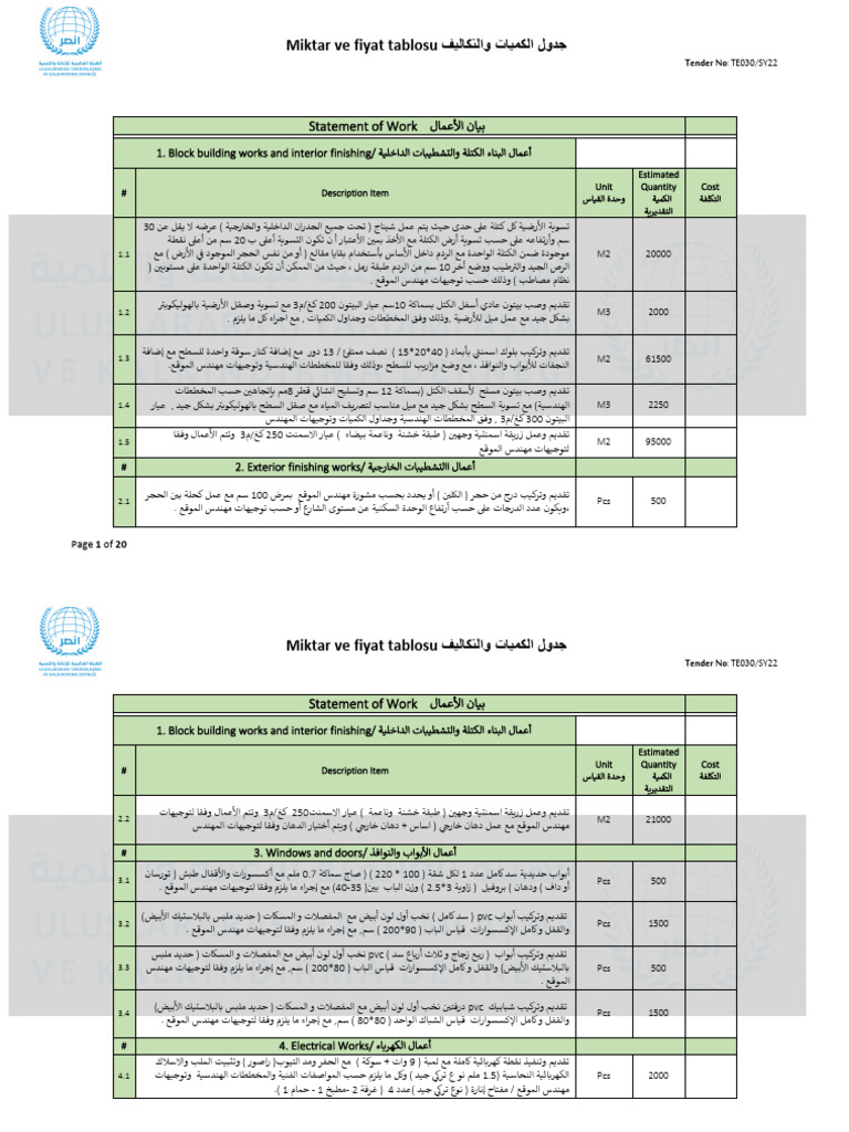 Miktar Ve Fiyat Tablosu جدول الكميات والتكاليف | PDF