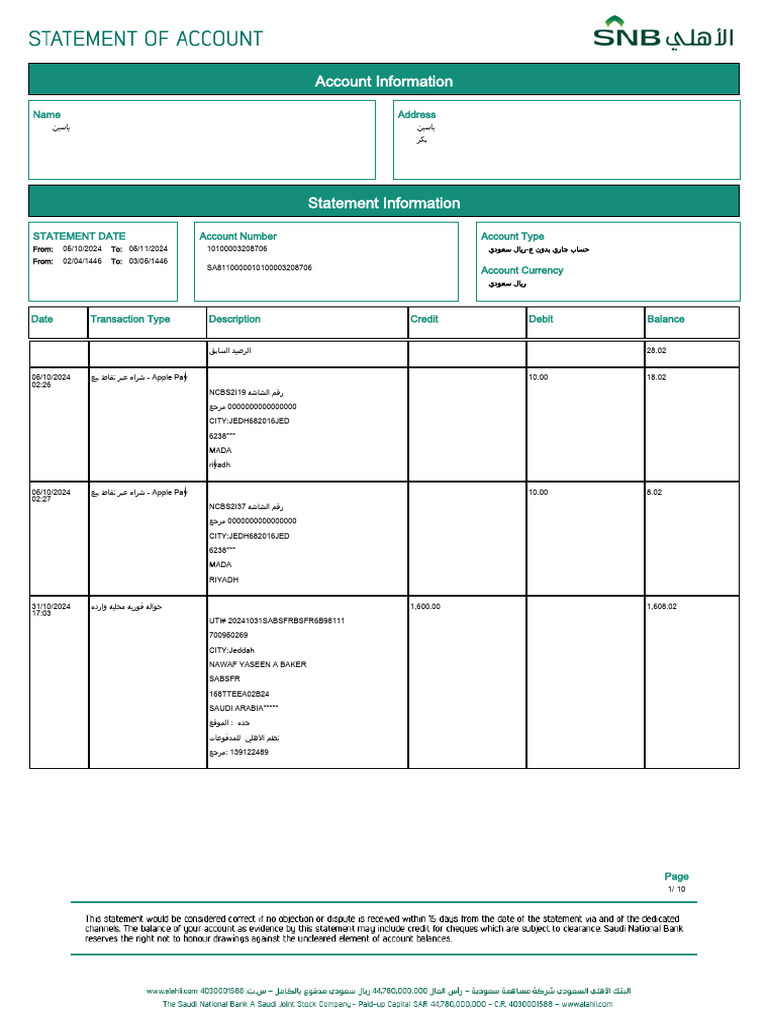 eStatement | PDF | Debits And Credits | Credit Card