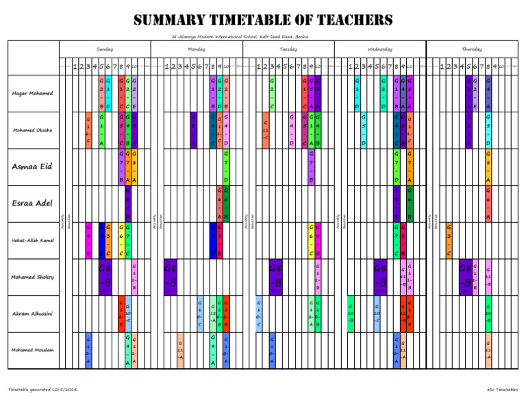 SSE Summary Timetable | PDF