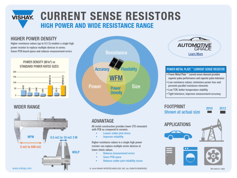 Ig11286151 1905 Infographic WFM | PDF | Resistor | Electrical ...
