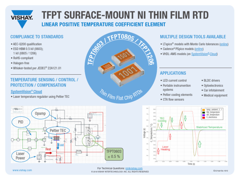 Ig12168156-1910 Infographic-Tfpt | PDF | Electromagnetism ...