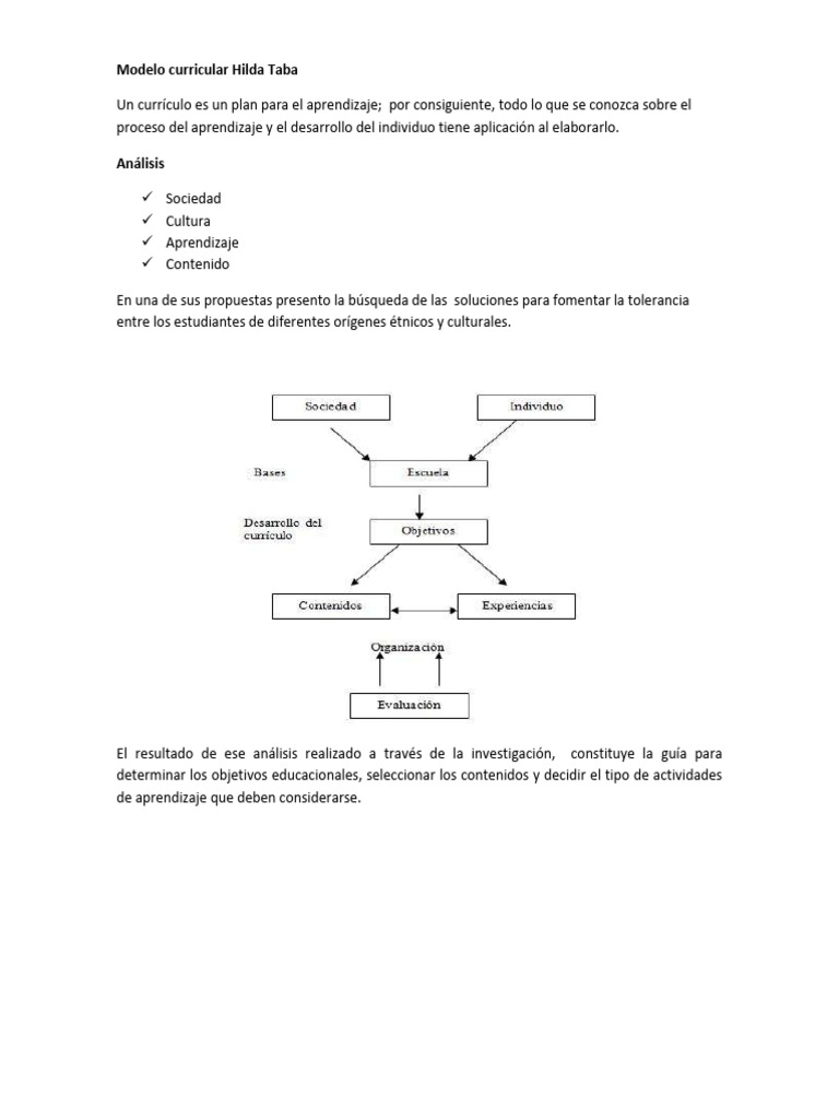 Modelo Curricular Hilda Taba | PDF