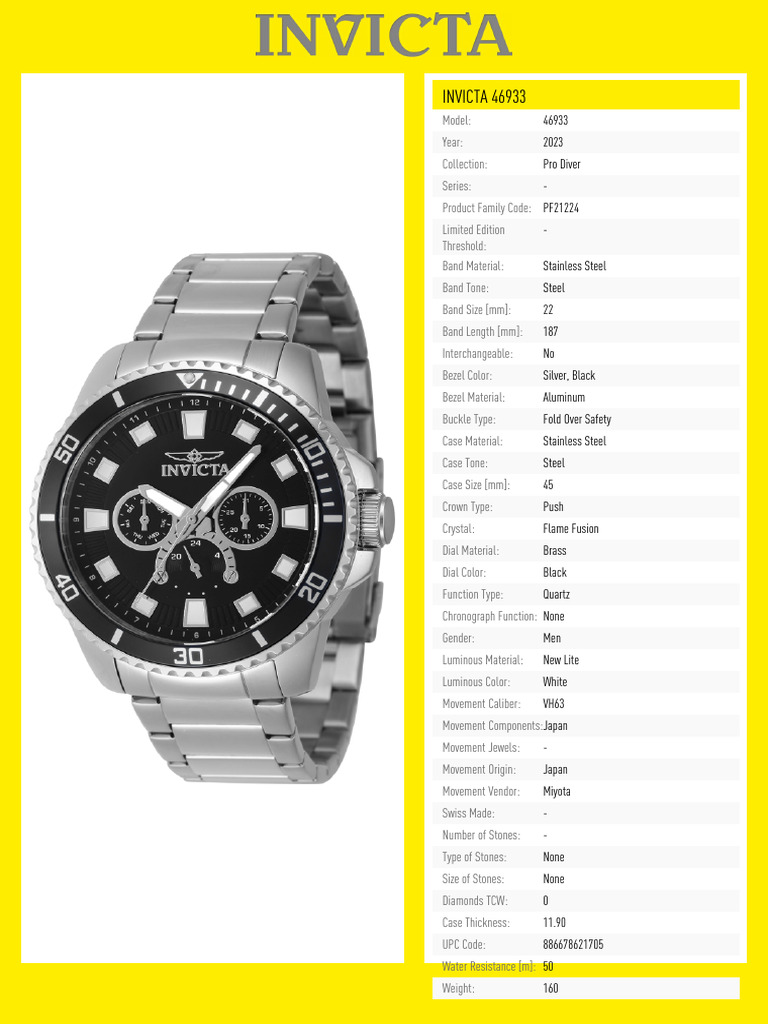 Spec Export Invicta | PDF