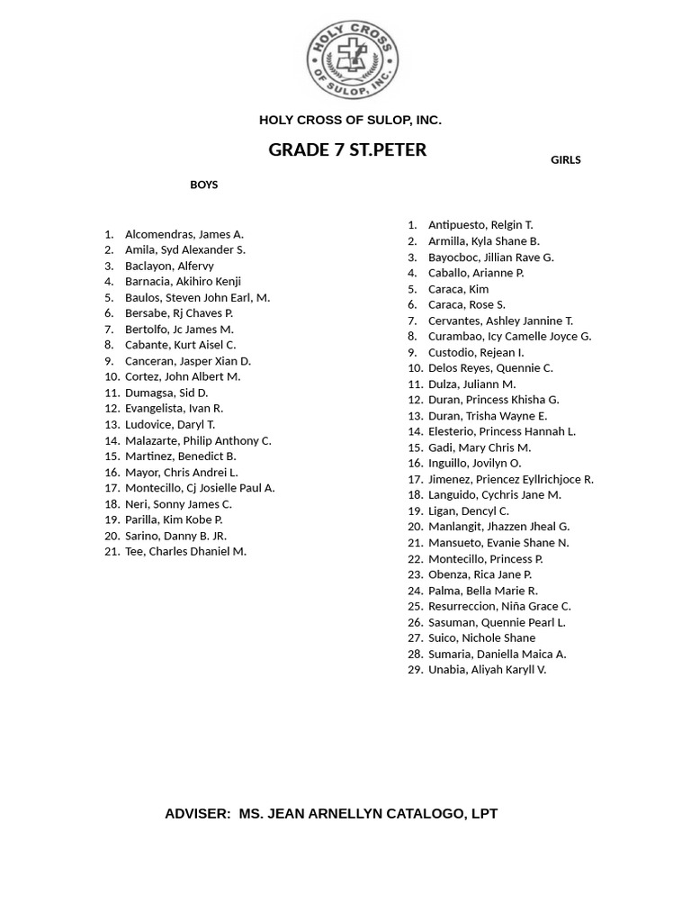 GRADE-7-ST.-PETER-MASTERLIST | PDF