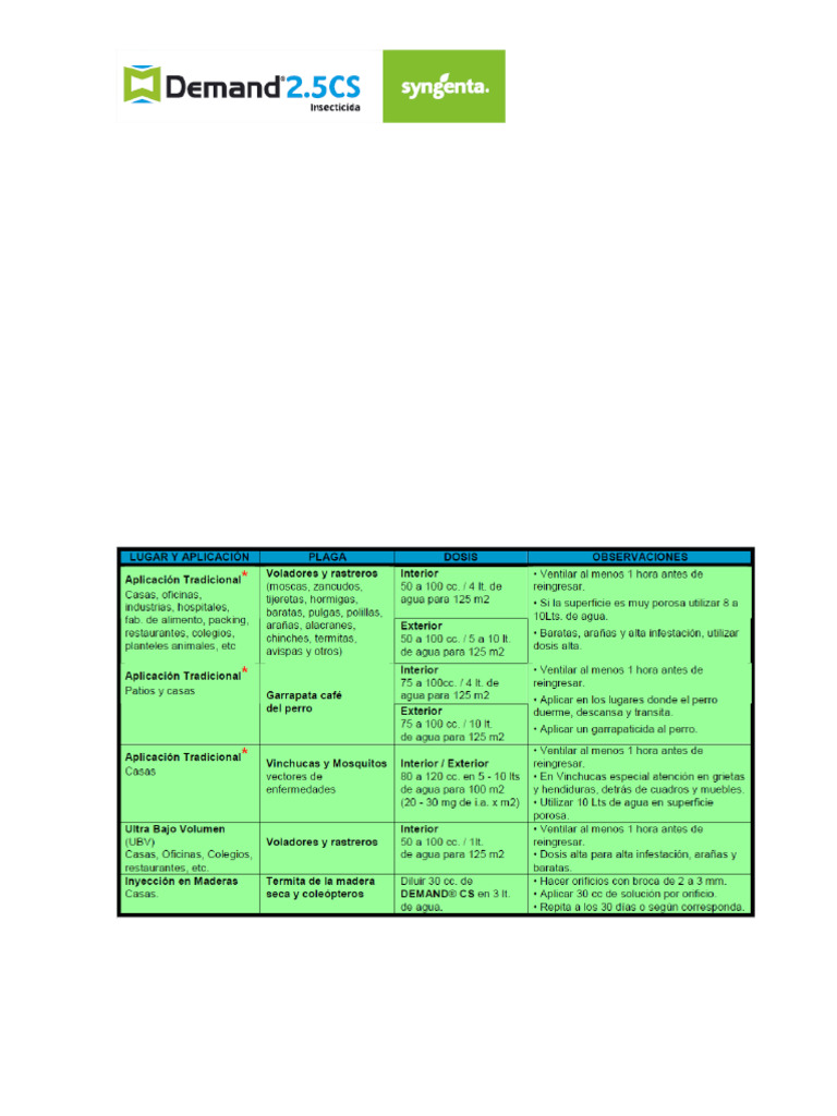 Ficha Tecnica Demand 2.5 Cs | PDF | Agua