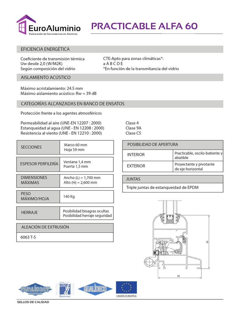 Ficha Tecnica Alfa 60 | PDF