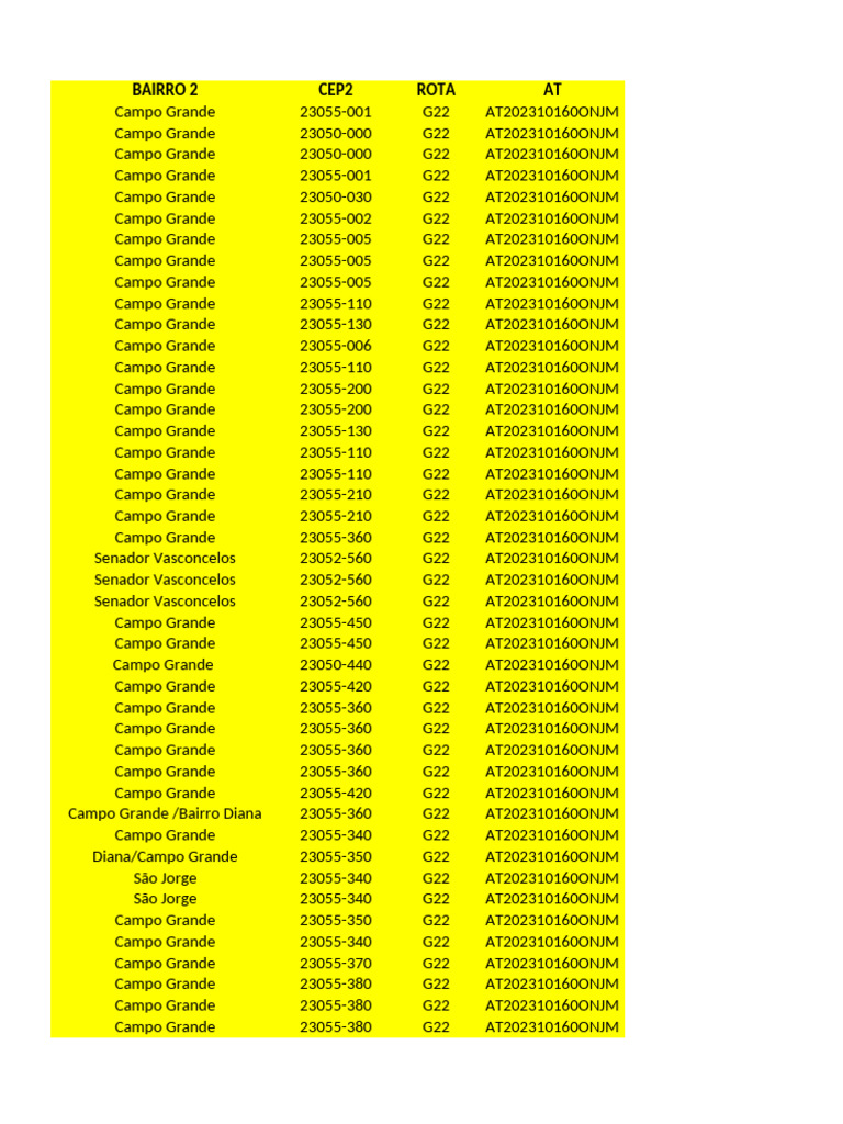 Base Routing 17-10 | PDF