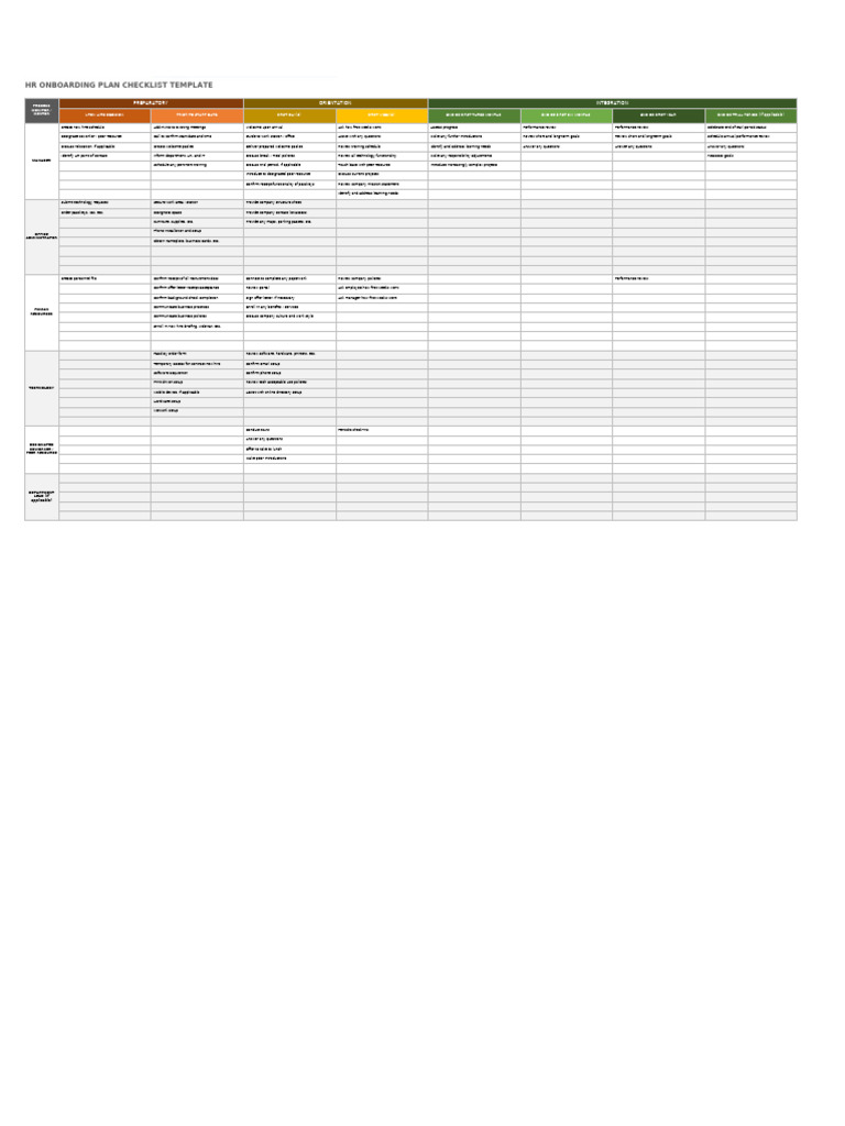 IC HR Onboarding Plan Checklist 11590 | PDF | Computing