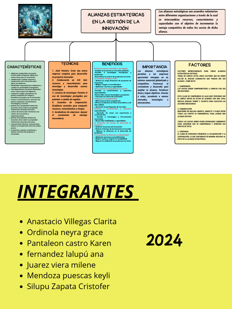 Alianzas Estratégicas en Innovación | PDF | Proyecto conjunto | Innovación