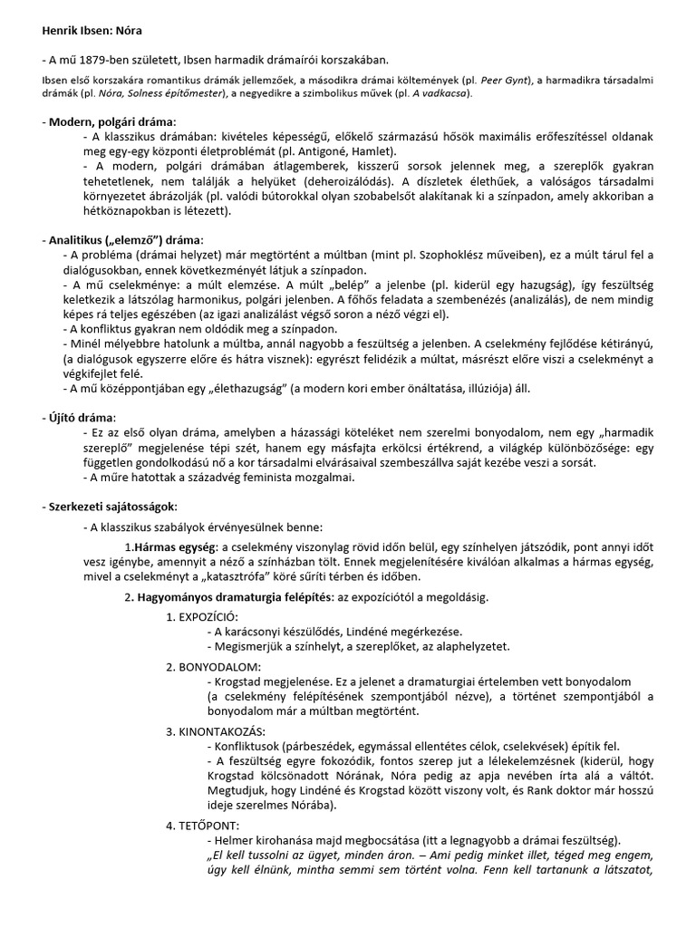 Ibsen Nora | PDF
