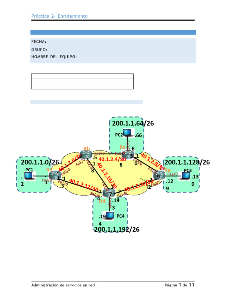Practica - 3 Enrutamiento Dinámico - RIP - OSPF | PDF | Enrutador (Computación) | Enrutamiento