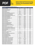 Table of Fees 2025 26 Dec24 | PDF | Doctor Of Philosophy | London ...