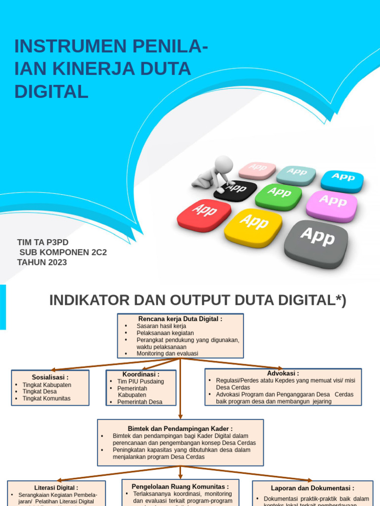 Instrumen Penilaian Kinerja Duta Digital | PDF | Karier & Perkembangan ...
