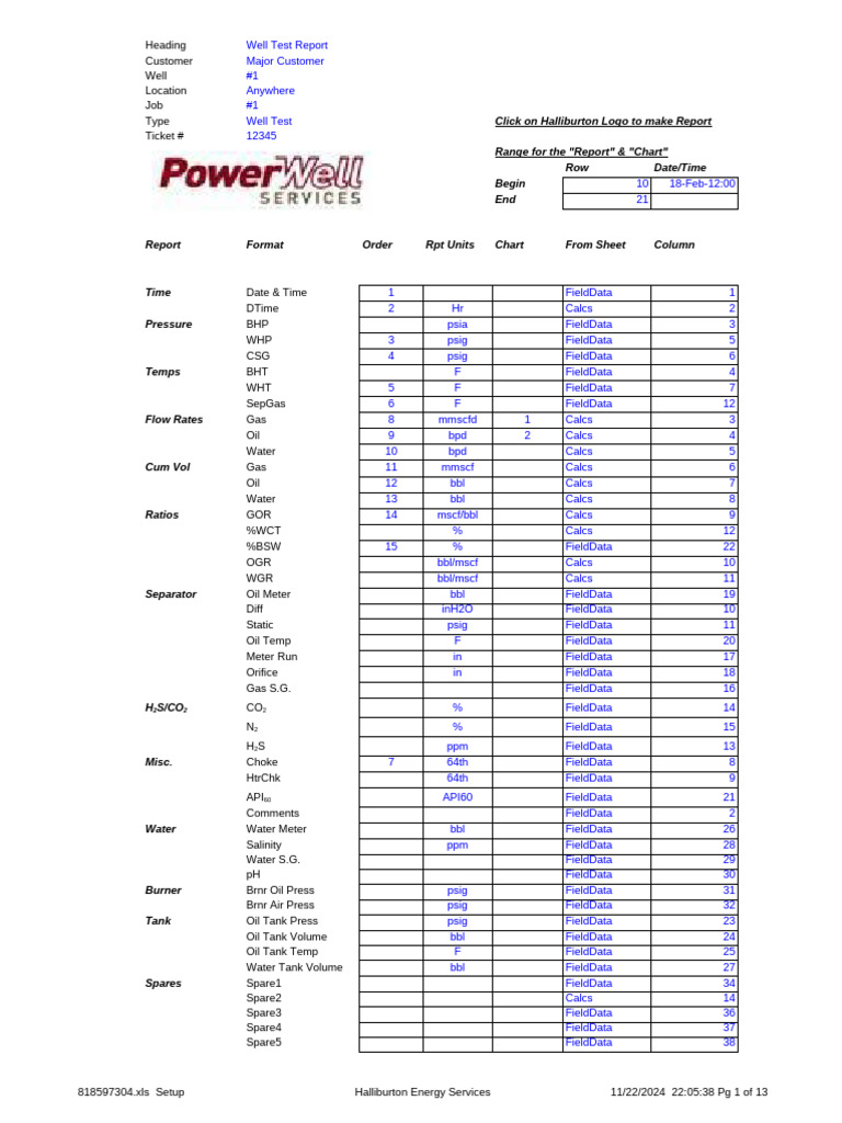 PWS Report #6 | PDF | Pressure | Barrel (Unit)