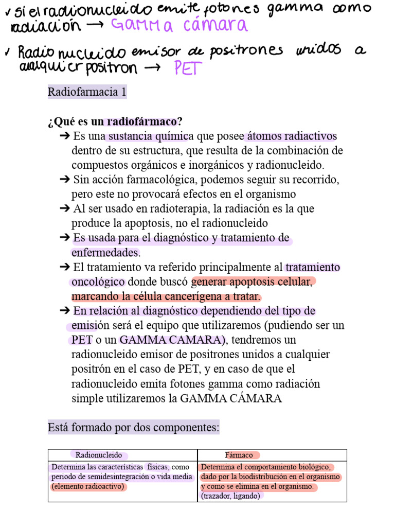 Radiofarmaco 1 | PDF | Tomografía de emisión de positrones | Rayo gamma